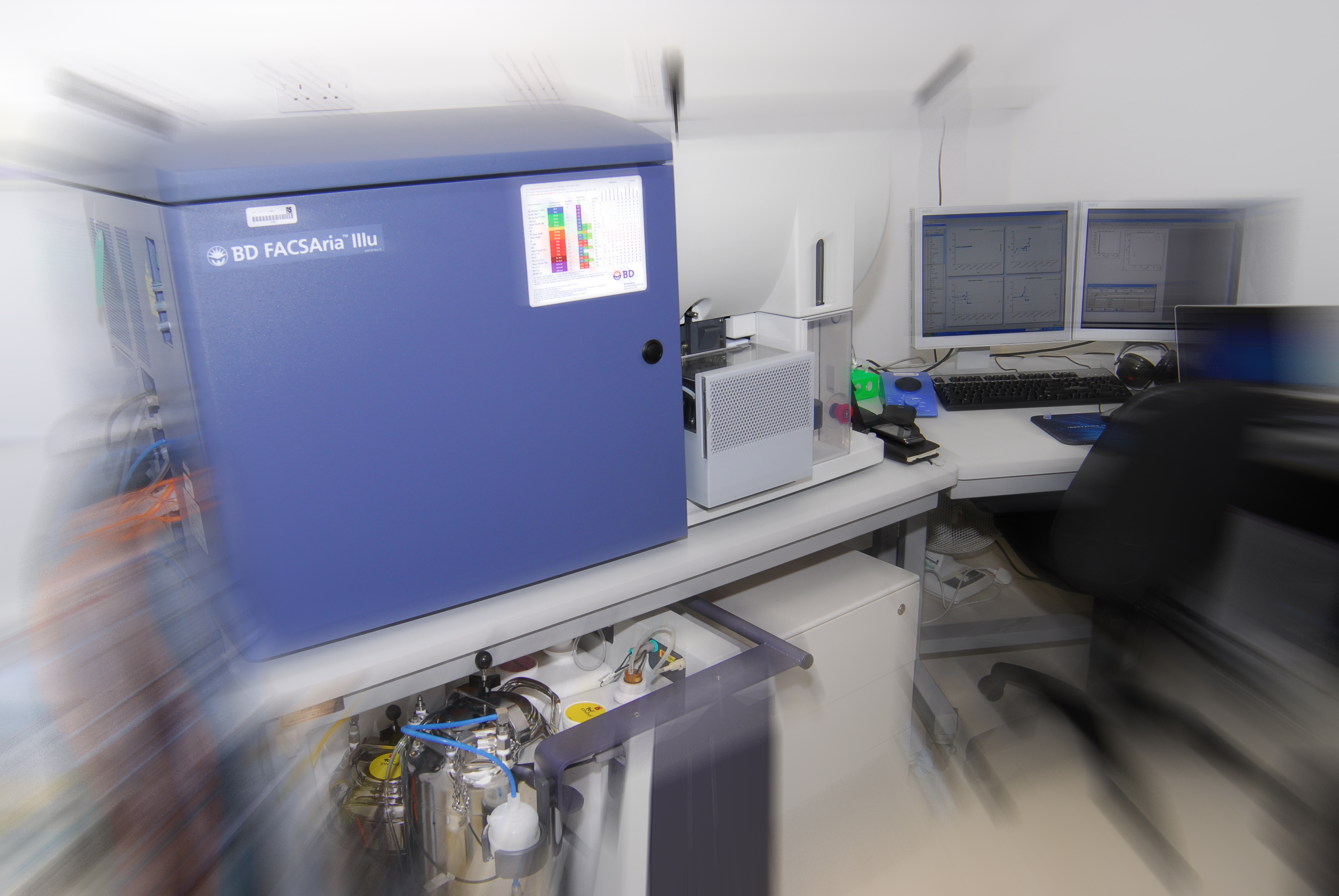 Cell Sorting and Flow Cytometry | The Roslin Institute | The Royal ...