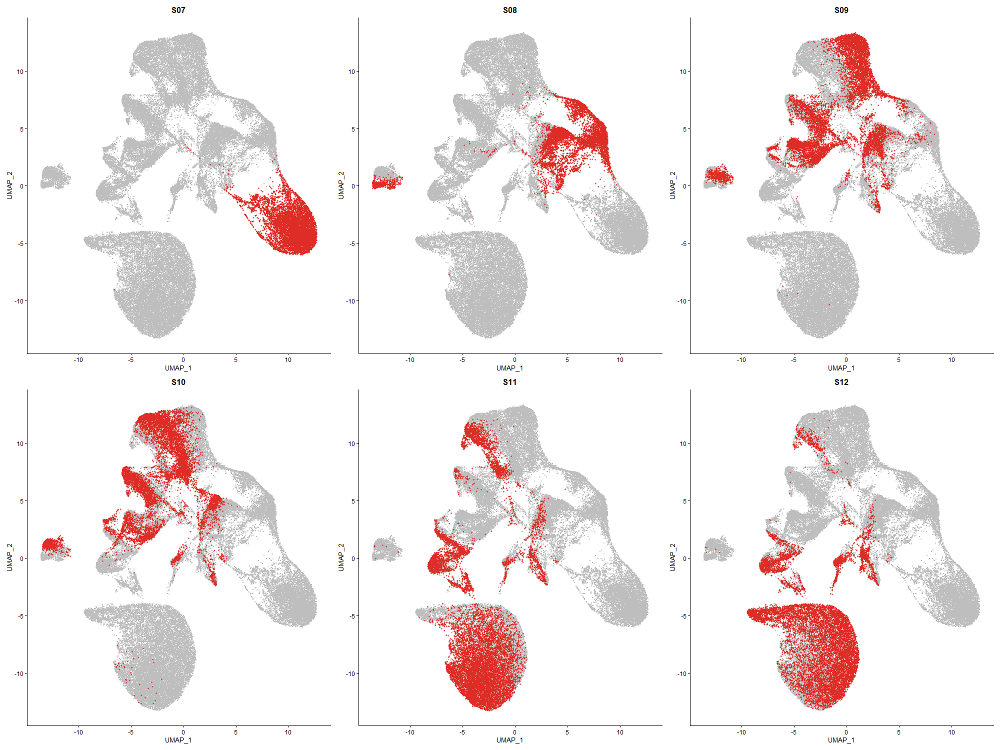 Bioinformatics | The Roslin Institute | The Royal (Dick) School of ...